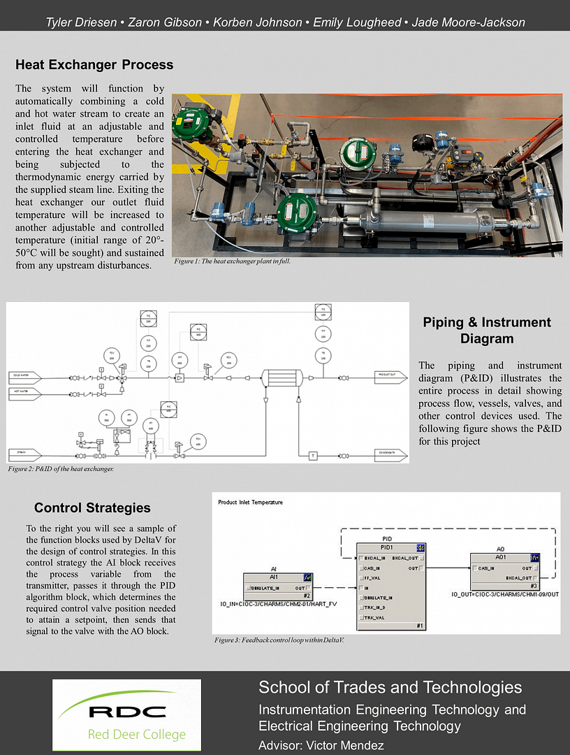 Hardware & Management - JDMJ